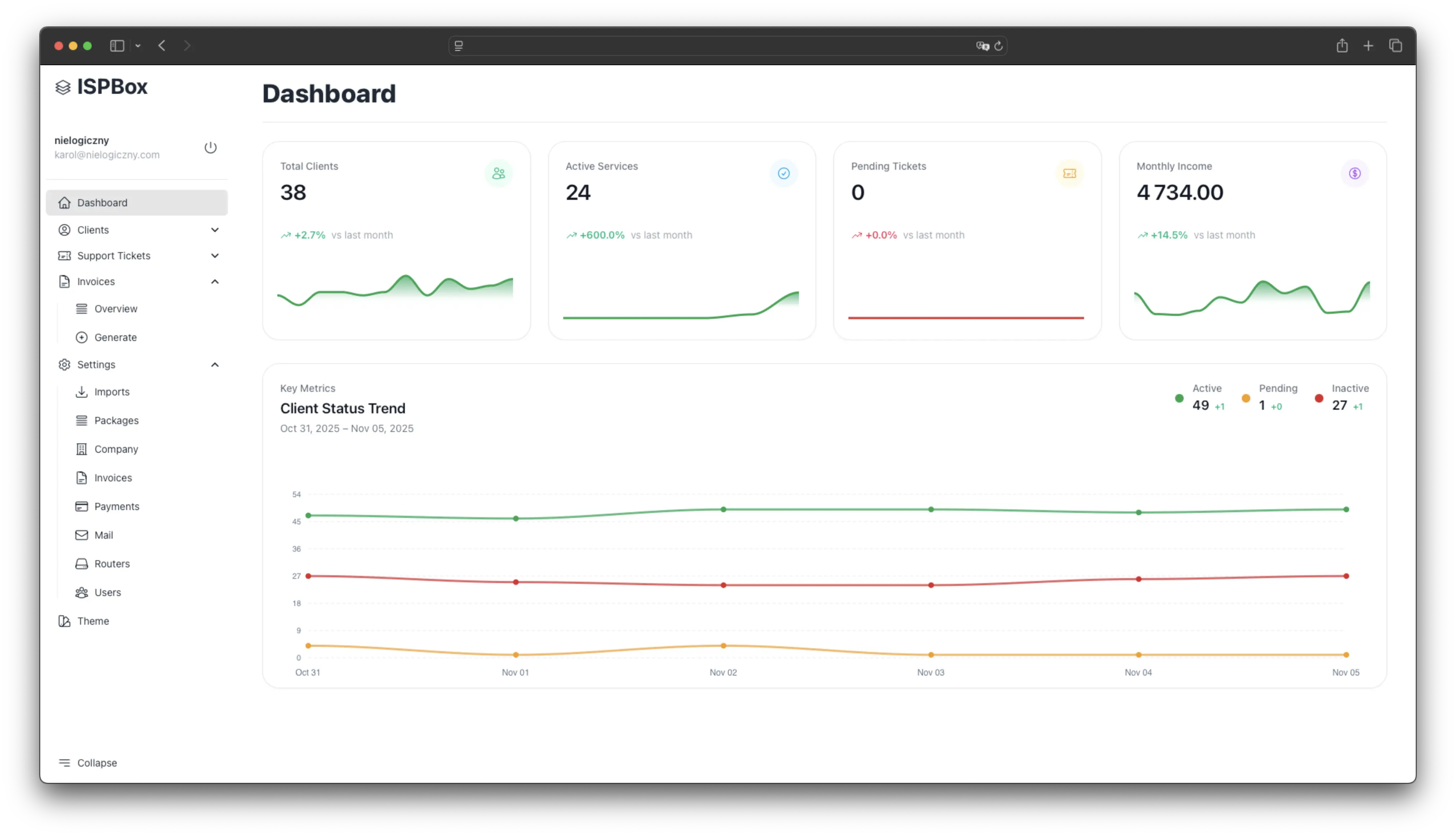 ISPBox | Open Launch