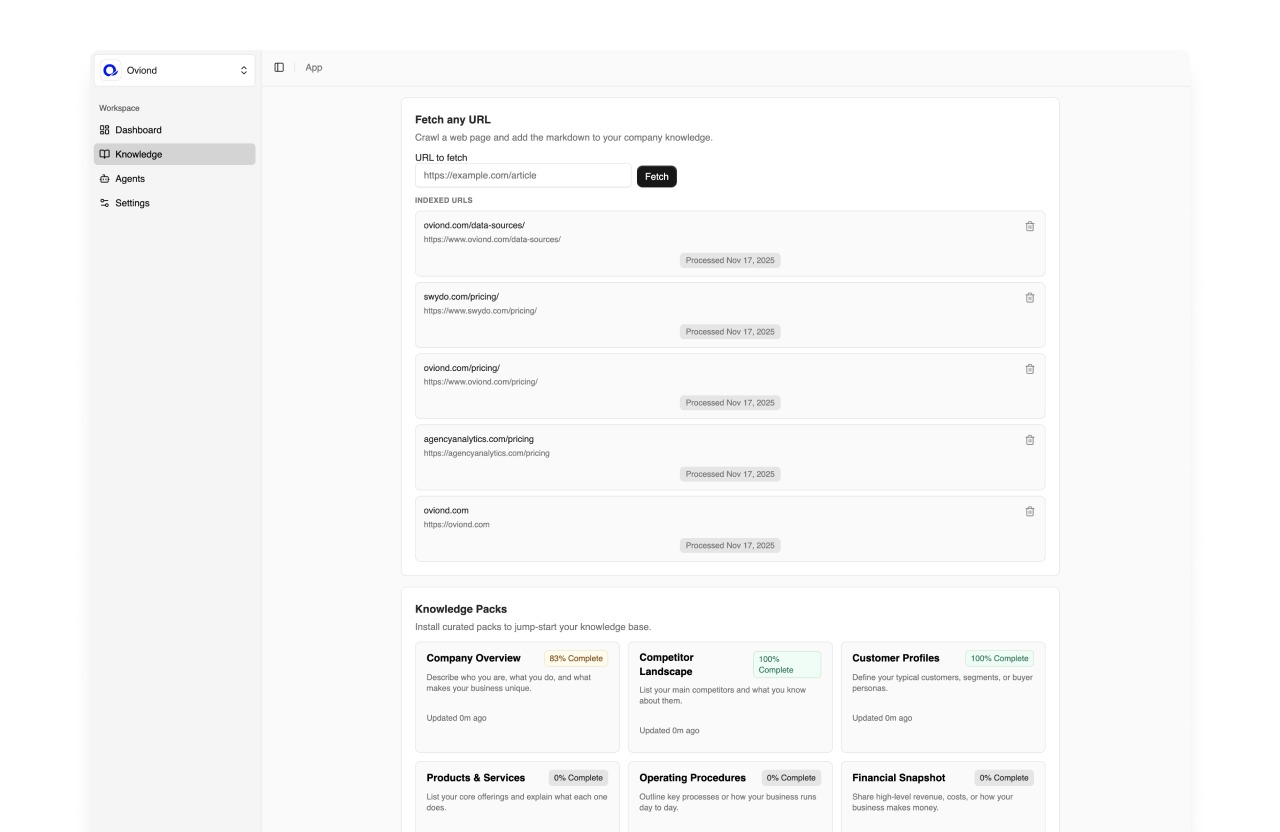 BizSage | Open Launch